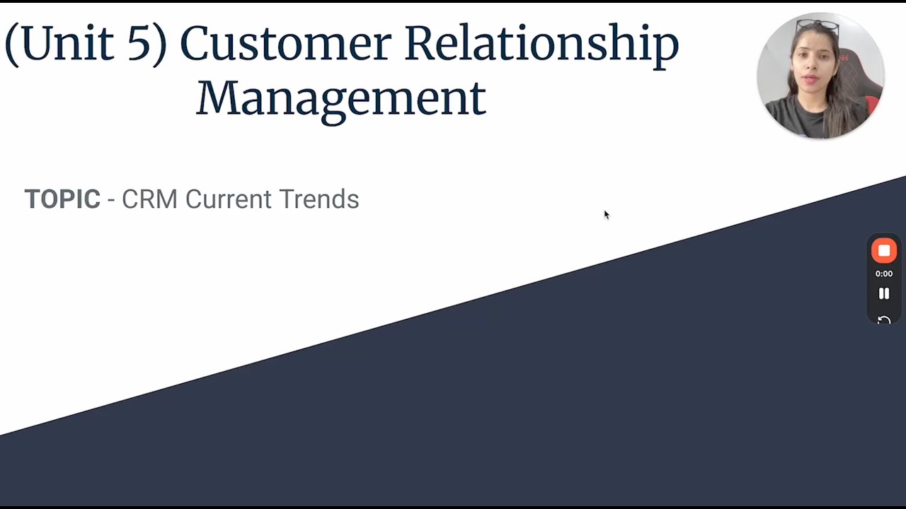 Customer Relationship Management | Unit 5 | BBA Full Course