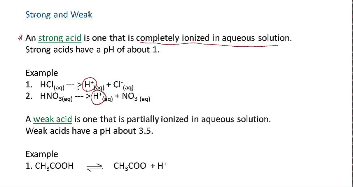 CSEC Chemistry - Acids and Bases
