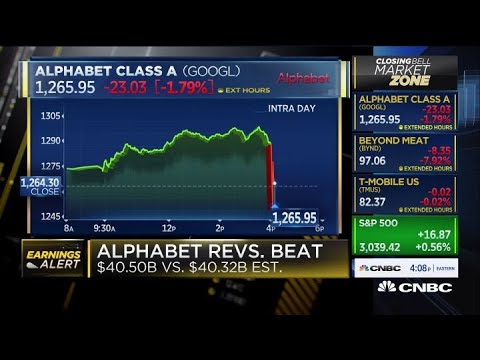 Alphabet misses on earnings: $10.12 EPS vs. $12.42 expected