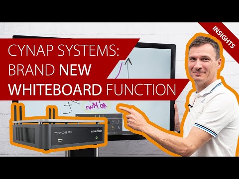 How to use the new whiteboard function on WolfVision Cynap systems