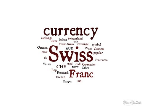 Swiss Currency - Franc