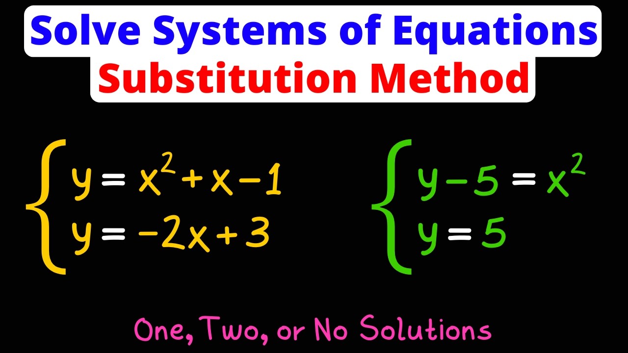 Solve Non-Linear Systems of Equations - Substitution Method | Eat Pi