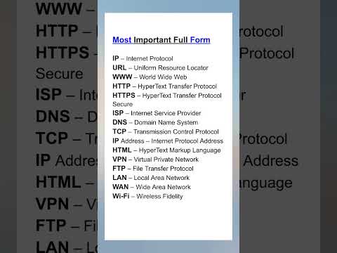 Most important Full form #english #fullform #daily use full form #important#new #mriteach#viralvide