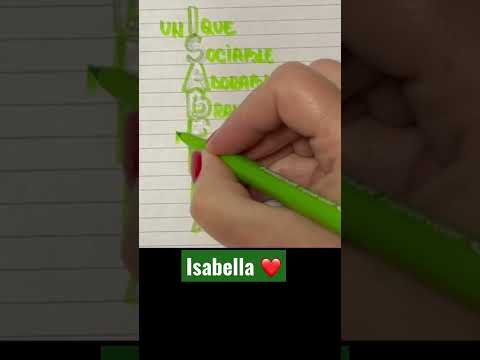 Meaning of the name ISABELLA #meaning #name #isabella