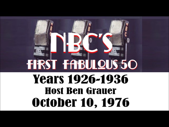 Celebrating 50 Years of NBC Radio: A Journey Through Time | Galaxy.ai