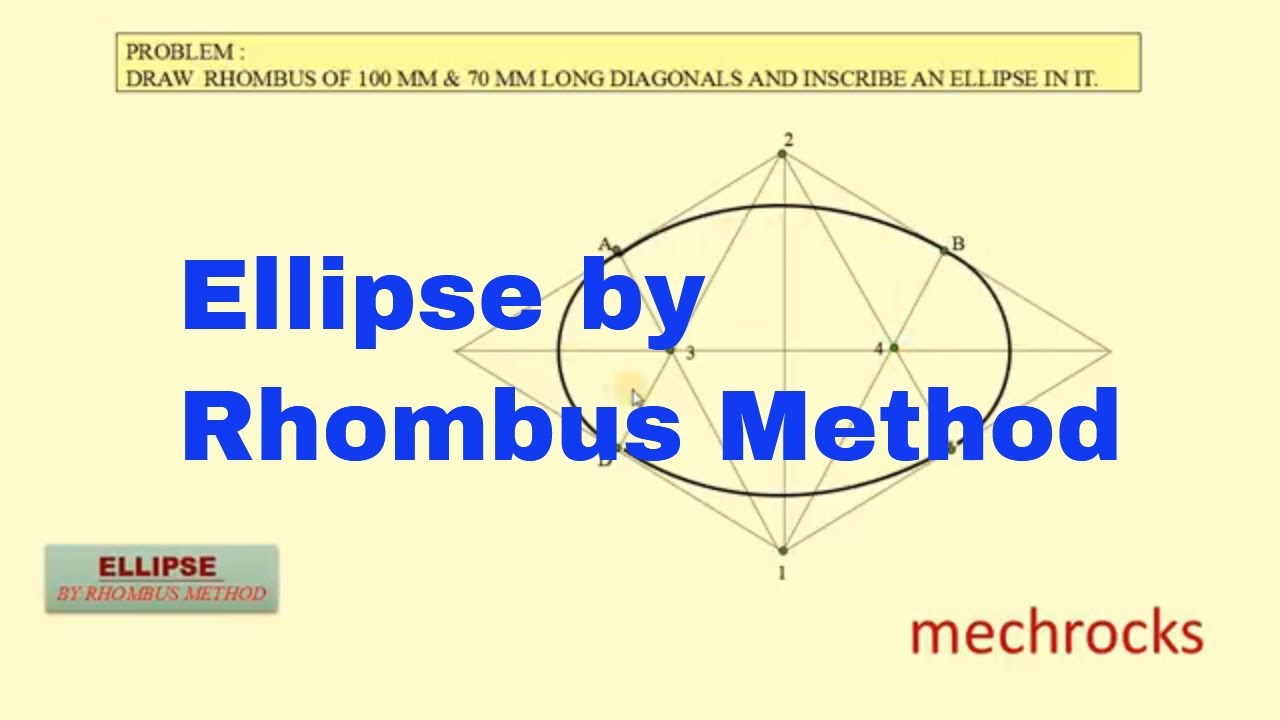 Engineering Drawing - Ellipse by Rhombus Method