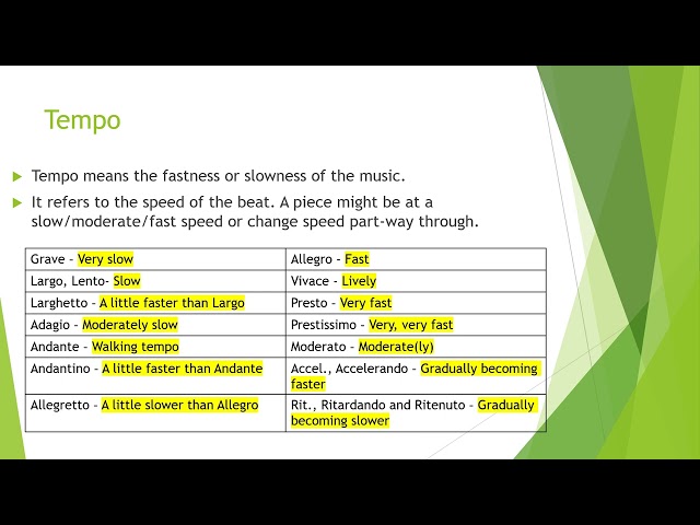 Understanding the Elements of Music: A Comprehensive Guide | Galaxy