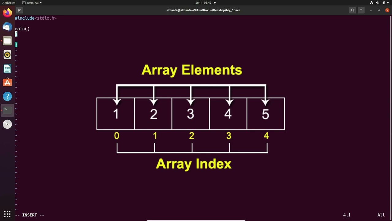 Array in C Programming | One Dimensional Array