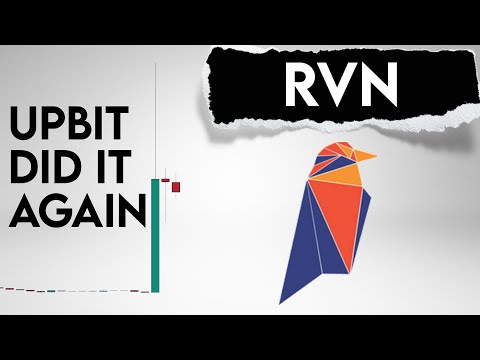 RVN Price Prediction. Ravencoin pumped is it to late now?