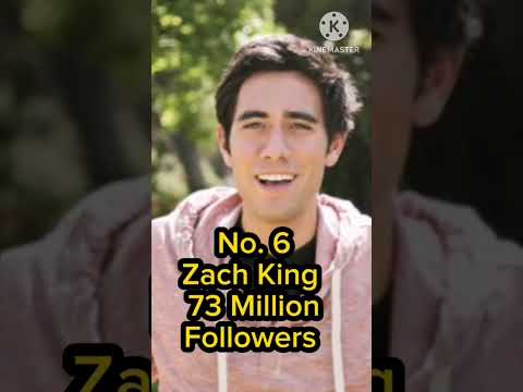 Top 10 Tiktok Influencers #shorts