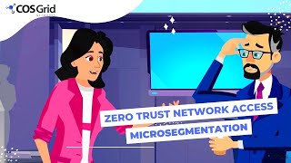 MicroZAccess Software - 2023 Reviews, Pricing & Demo
