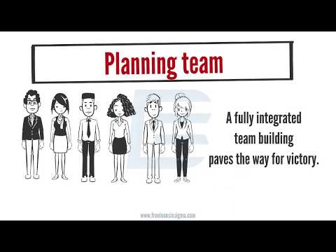23. Kaizen Event Technique