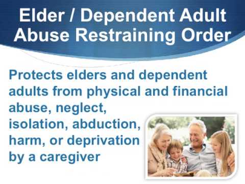 How To Get A Restraining Order in California and the Different Types or Orders
