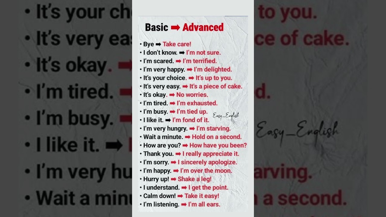 Basic vs Advanced English Expressions, Speak Like a Native with Common Conversational Phrases