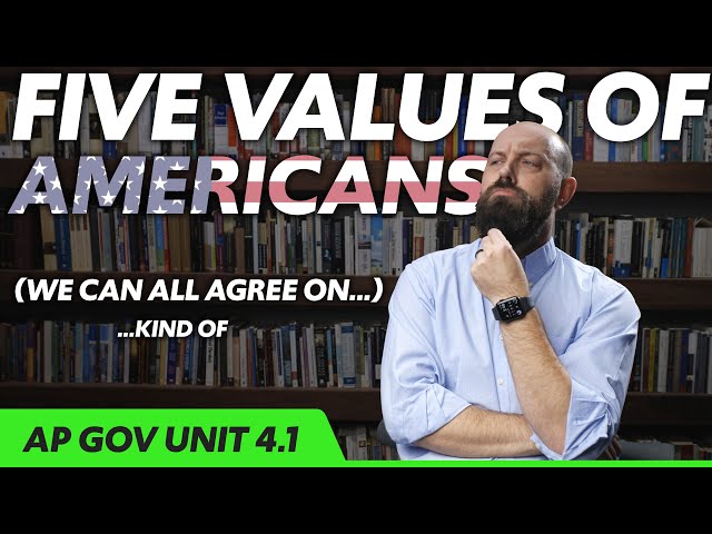 Understanding American Political Attitudes: Core Values and Their ...