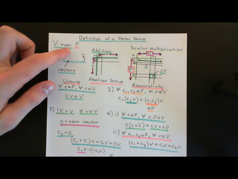 Definition of a Vector Space Part 1