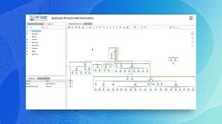 Tom Sawyer Business Process Reviews, Cost & Features | GetApp Australia 2026
