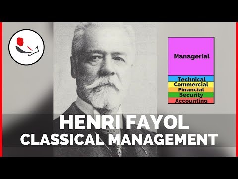 Henri Fayol's Principles of Management Video Lecture - Business for A Level