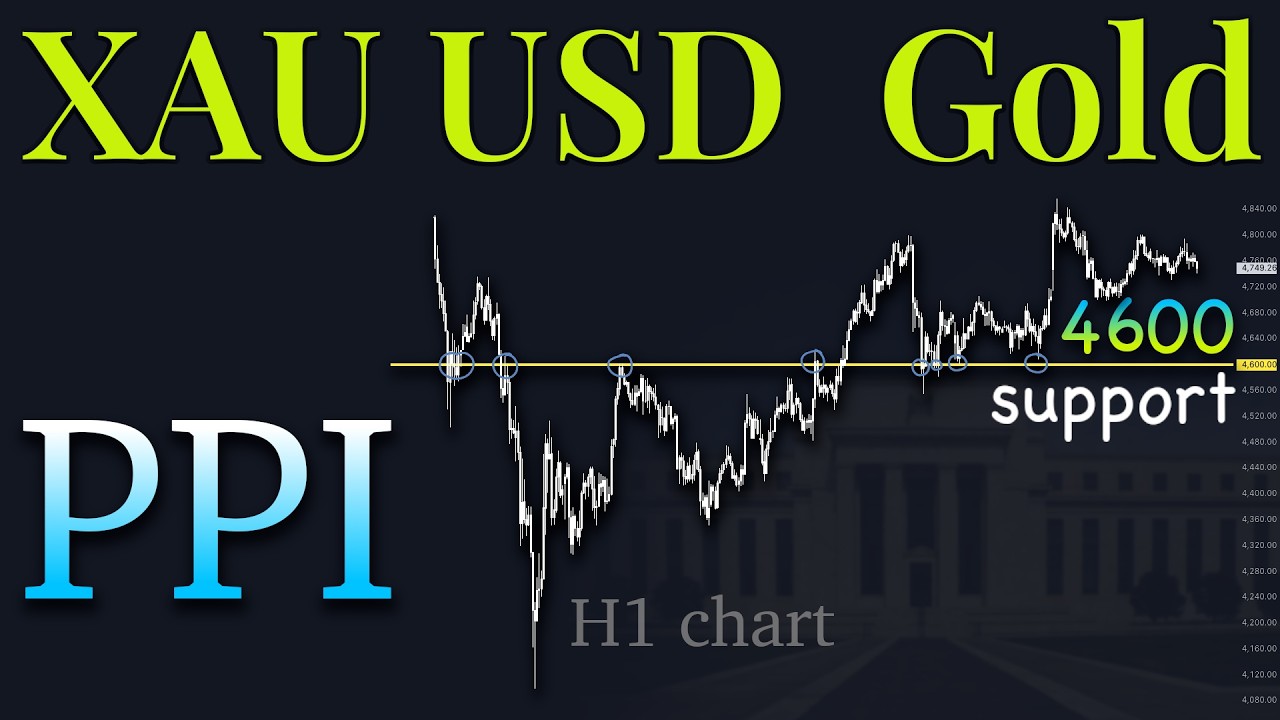 XAuUSD Gold Technical Analysis 13 to 17 April 2026