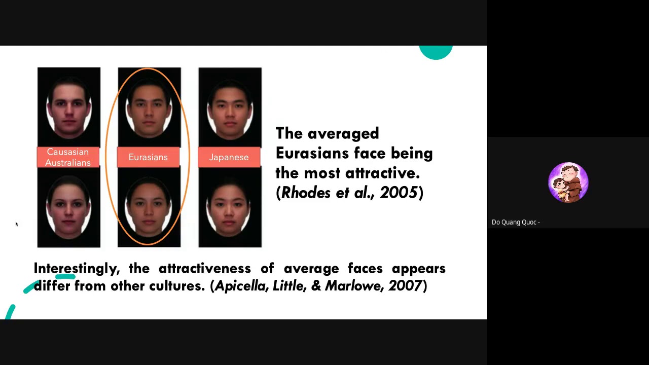 MODULE 3 INTERPERSONAL RELATIONSHIPS