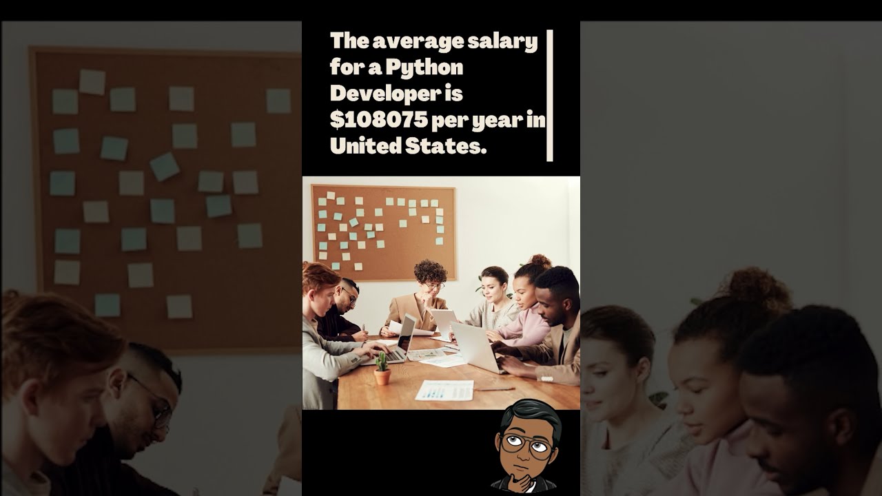 Why Should You Learn PYTHON and uses? #shorts