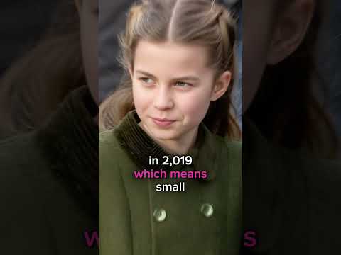 Princess Charlotte’s Cute Nicknames from Prince William and Princess Catherine