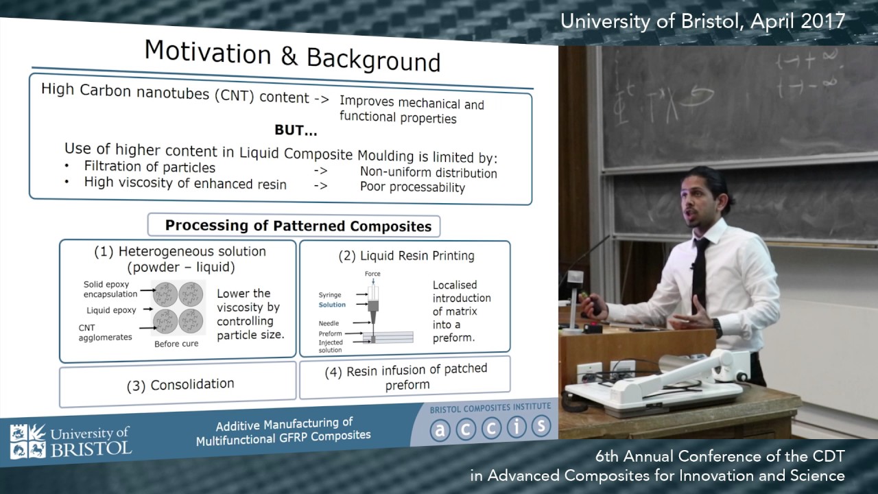 Additive Manufacturing of Multifunctional GFRP Composites
