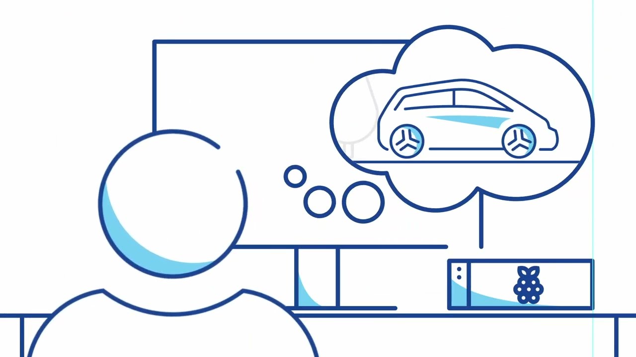 Eclipse Leda - Build your ideas in the playground and make it automotive ready! | ETAS