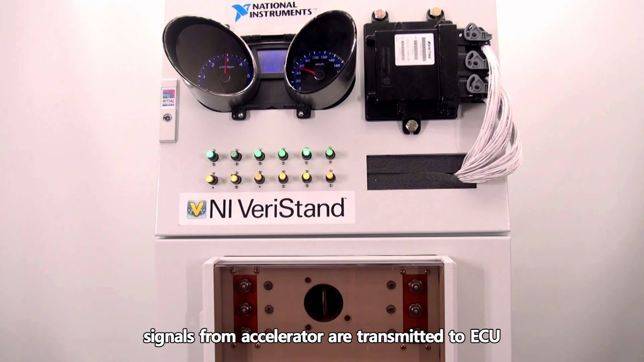Hardware in the Loop(HIL) Test Demo