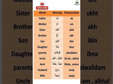 arabic to English meaning. #youtubeshorts #arabic #arabiclanguage #learnarab #shortsfeed #shorts