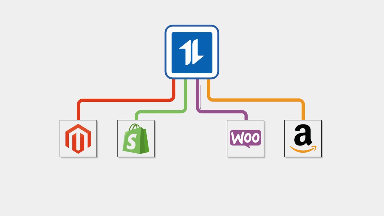 An Introduction To OneTimePIM