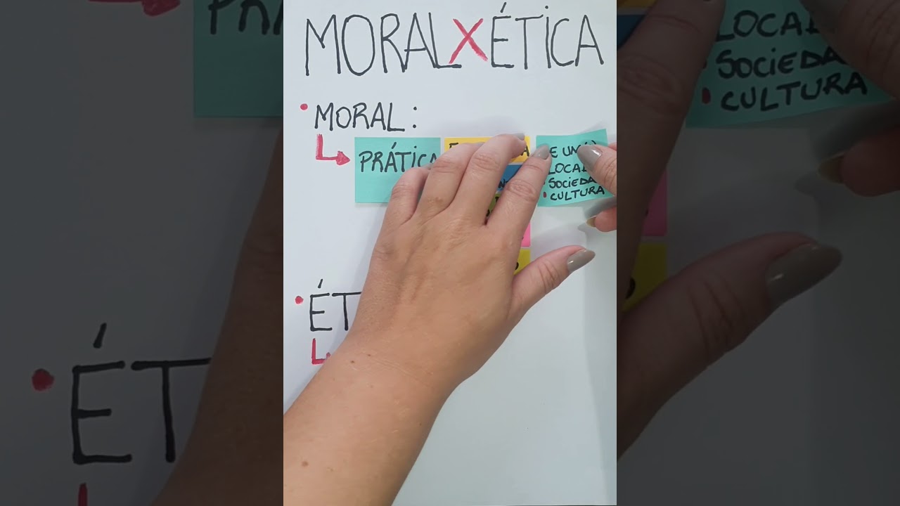 MORAL X ÉTICA - GRUPO ALICERCE