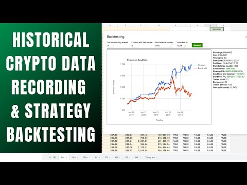 Google Spreadsheet for Historical Crypto Market Data Recording and Trading Strategy Backtesting