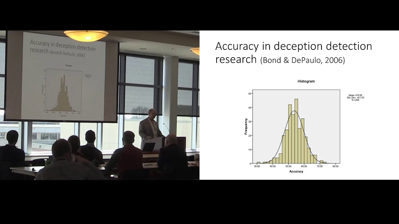 Dr. Tim Levine: Truth-Default Theory: A New Theory of Human Deception and Deception Detection