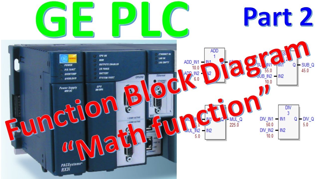 GE PLC Basic Function Block Diagram 