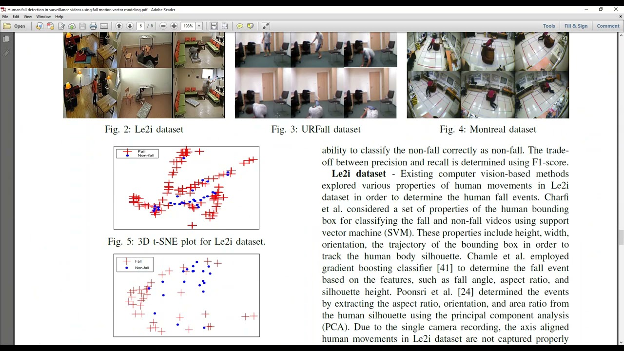 Human Fall Detection In Surveillance Videos Using Fall Motion Vector