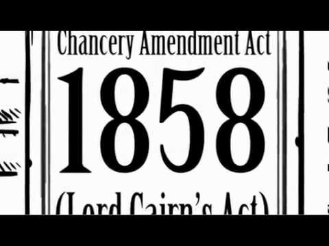 Historical Development of the Law of Equity