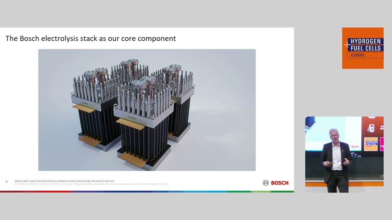 Insights into efficient electrolysis enabled by innovative stack technology  | Hydrogen + Fuel Cells