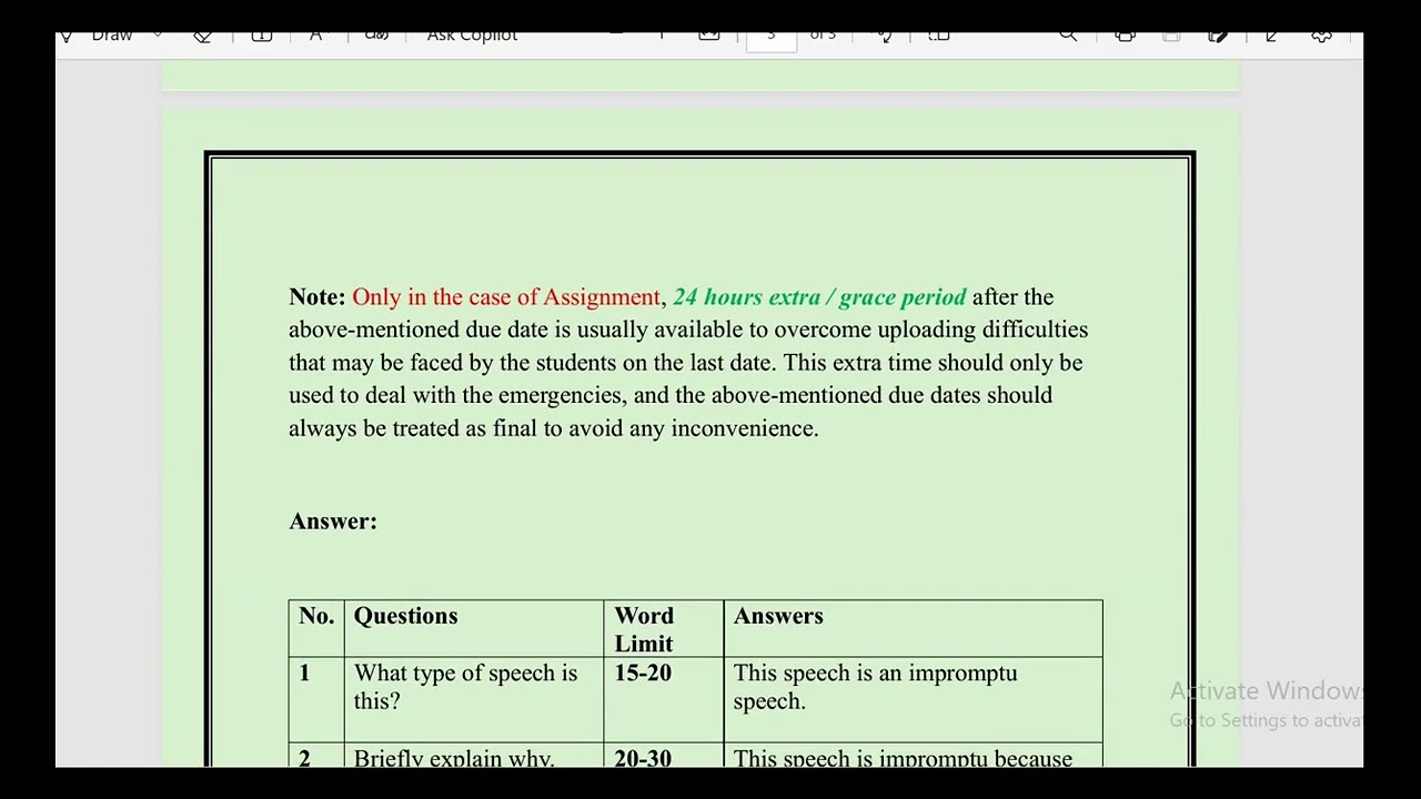 MCM301 Assignment 1 Solution Fall 2025 || Communication Skills || VU Zone