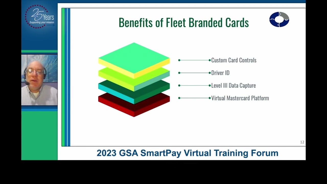 GSA Fleet Card Program