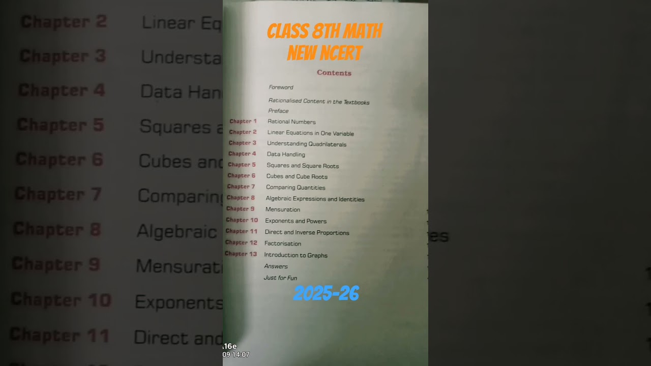 Class 8th  MATH Syllabus 2025-26 C.B.S.E