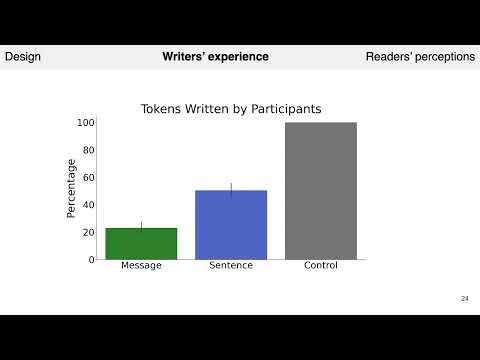 Comparing Sentence-Level Suggestions to Message-Level Suggestions in AI-Mediated Communication