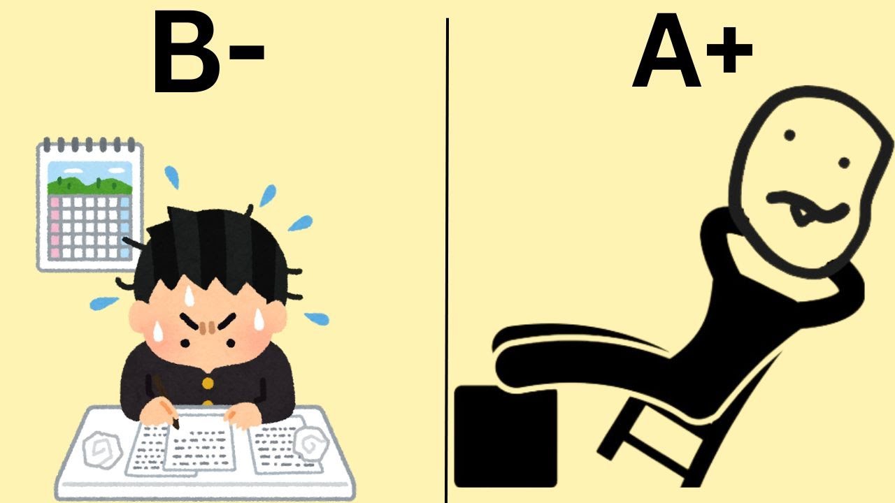 Mastering Difficult Subjects: 8 Strategies to Transform Your Study ...