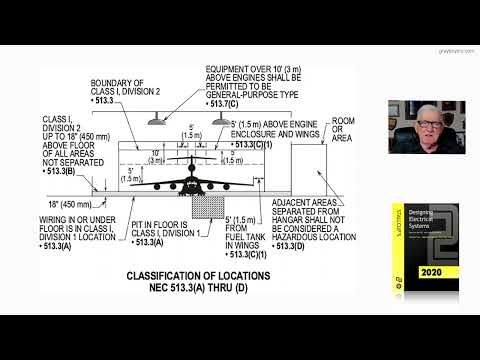 21-46 CLASSIFICATION OF LOCATIONS - 513.3(A) THRU (D)