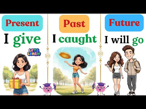 Learn English Tenses with Simple Examples! ๐ Past, Present, Future ๐