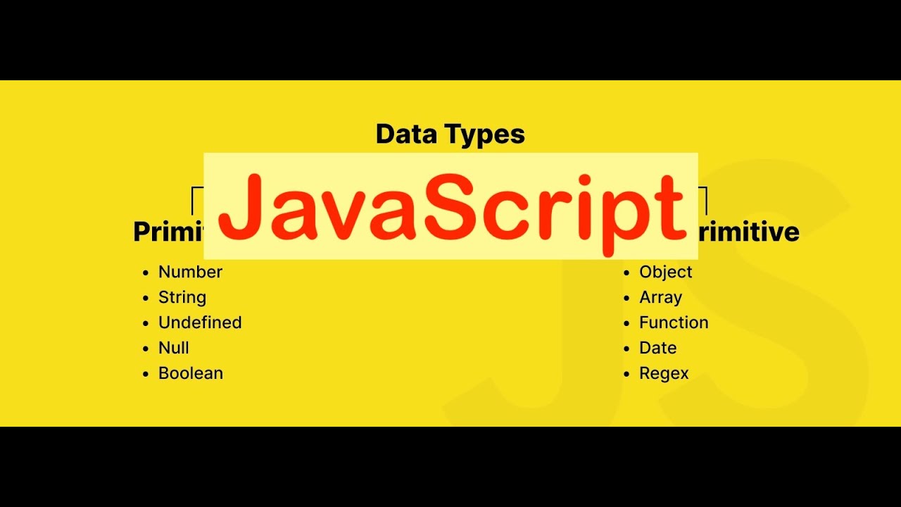 JavaScript Data Types Explained | Primitives vs Reference Types (Beginner Friendly)