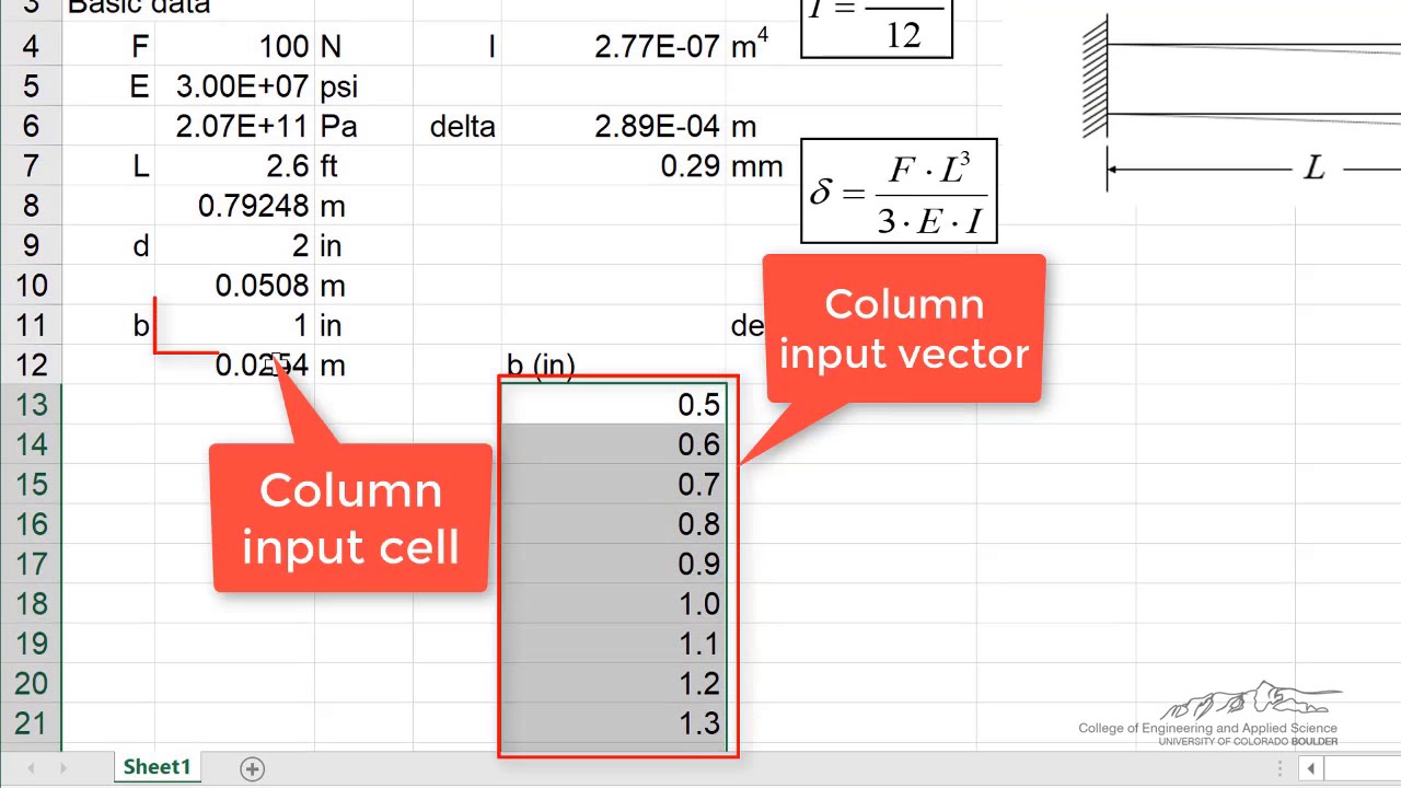 Excel Case Study: Cantilever Beam Part 3 - One-Way Data Table