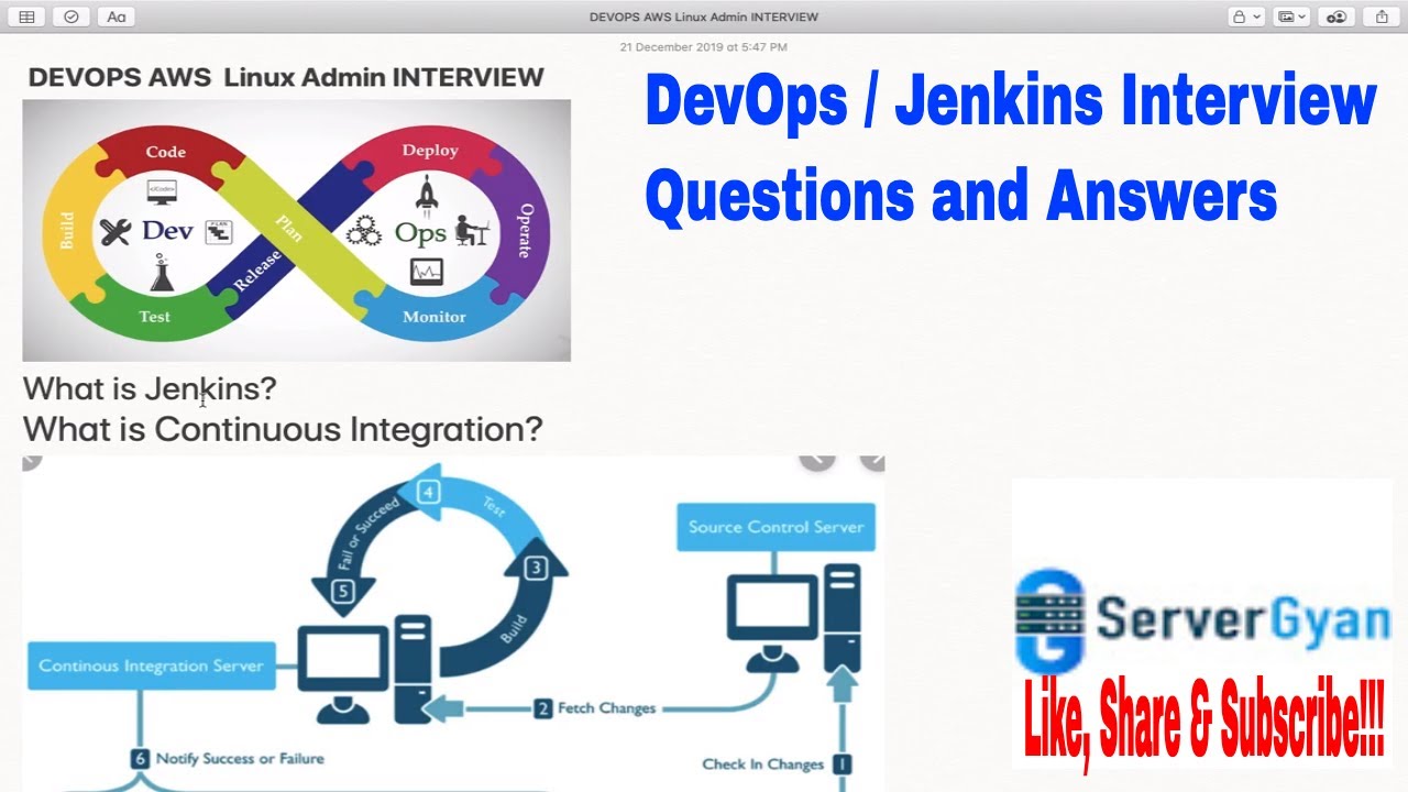 DevOps, Jenkins  Interview Questions and Answers