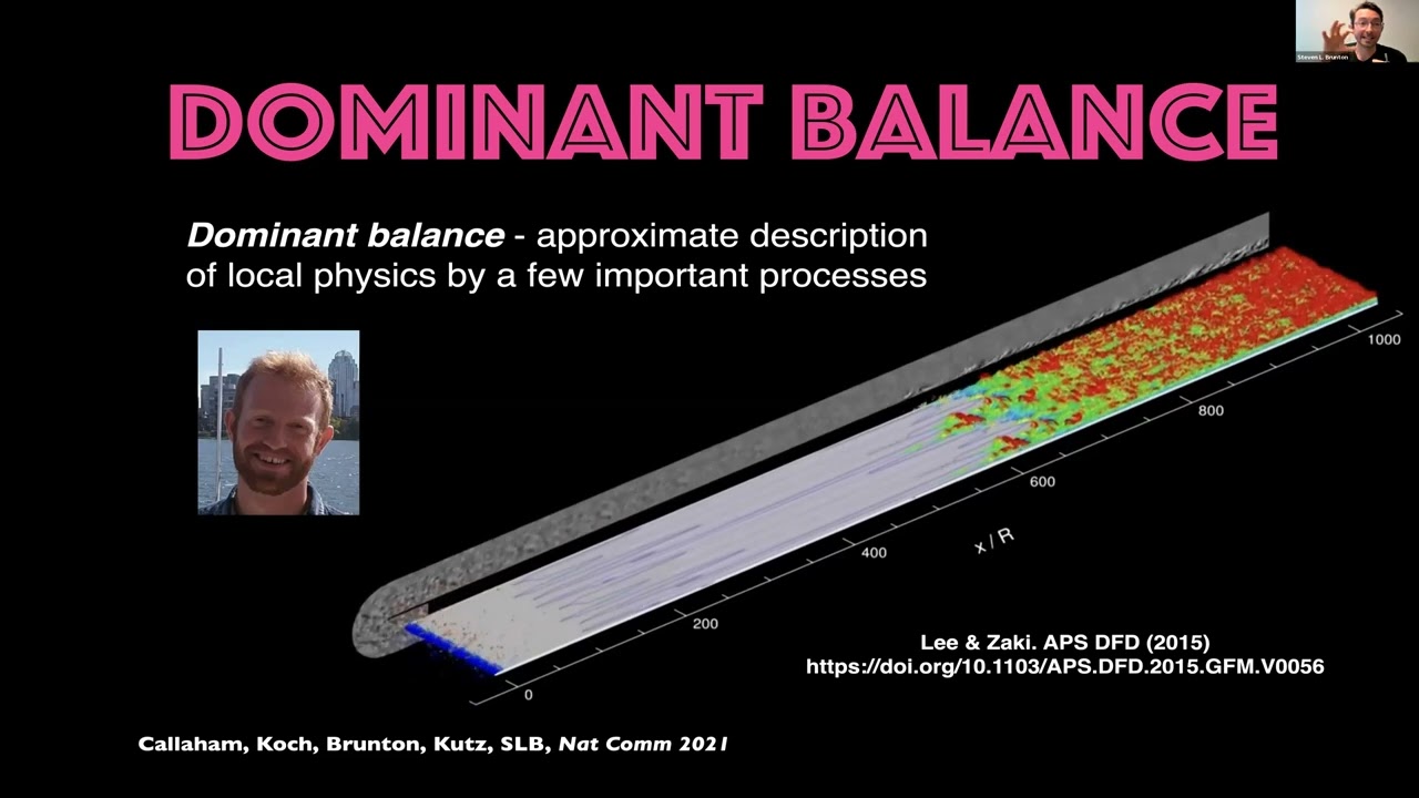 Machine learning for Fluid Mechanics||PI ML Models for Reusing Power System Components||Aug 12,2022