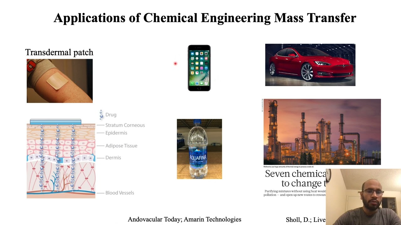 Chemical Engineering Mass Transfer Applications